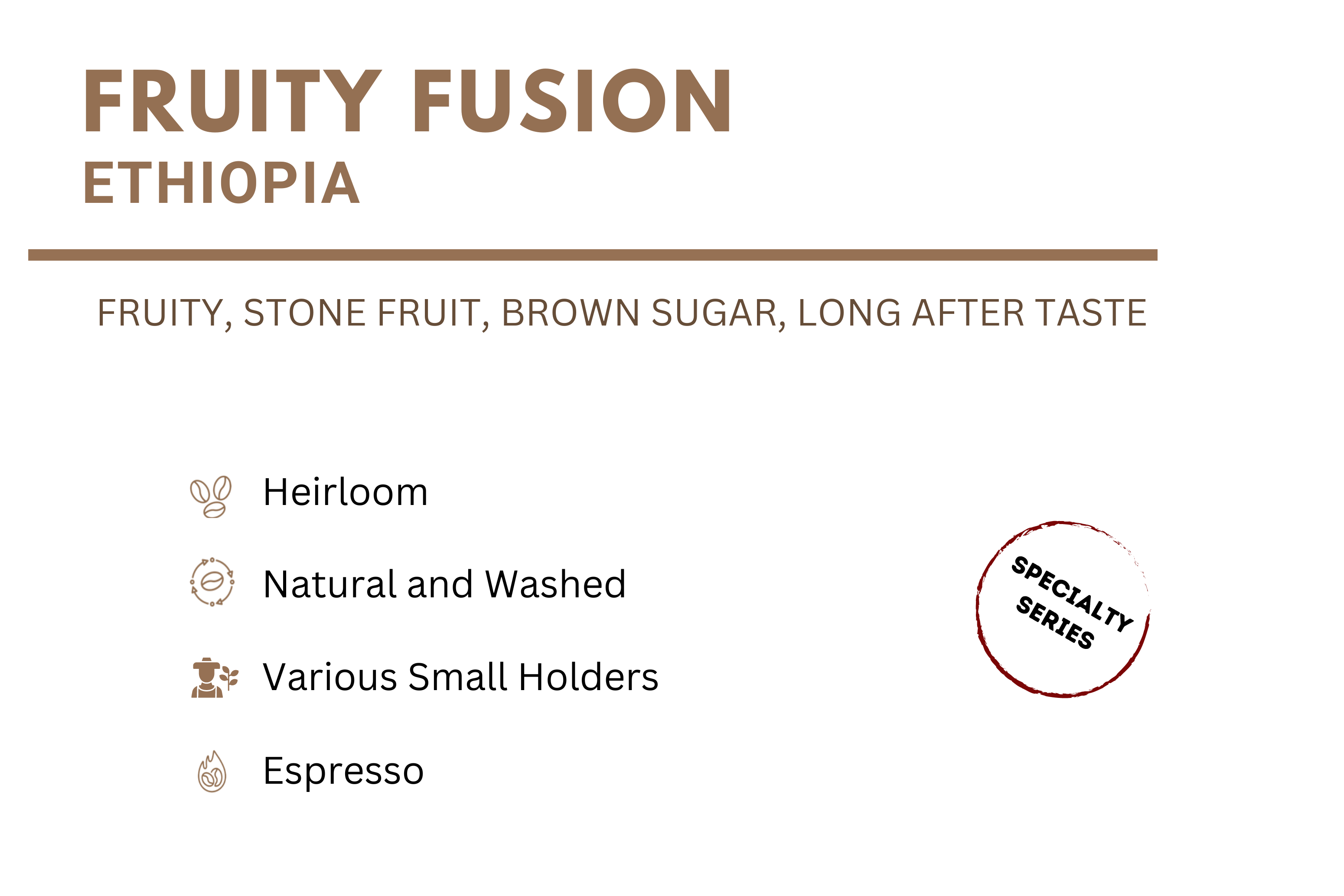 Fruity Fusion - Ethiopia – Bon and Bean Eco-Friendly Coffee Roaster
